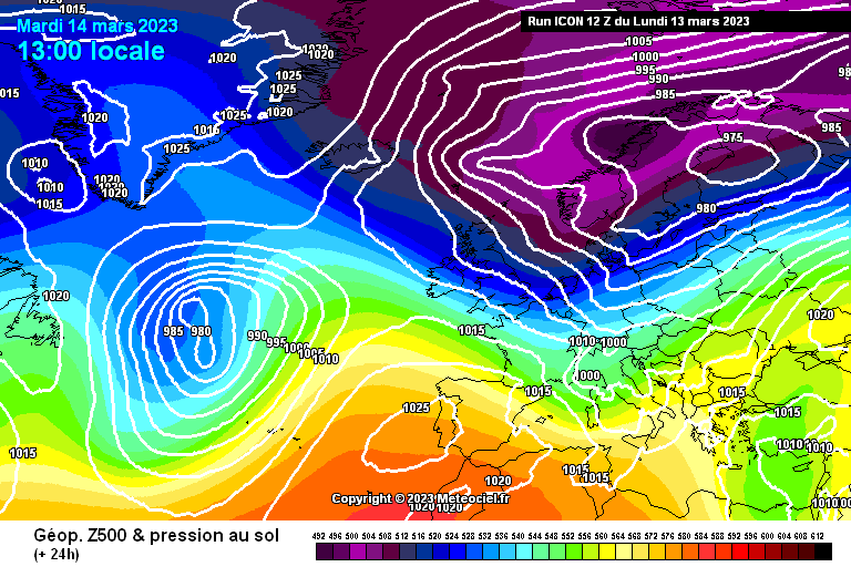 Meteociel - Panel comparaison modèles