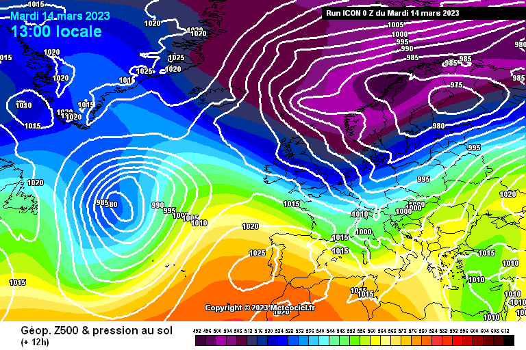 Meteociel - Panel comparaison modèles