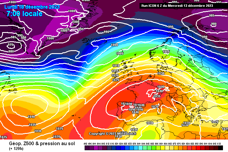 Meteociel - Panel comparaison modèles